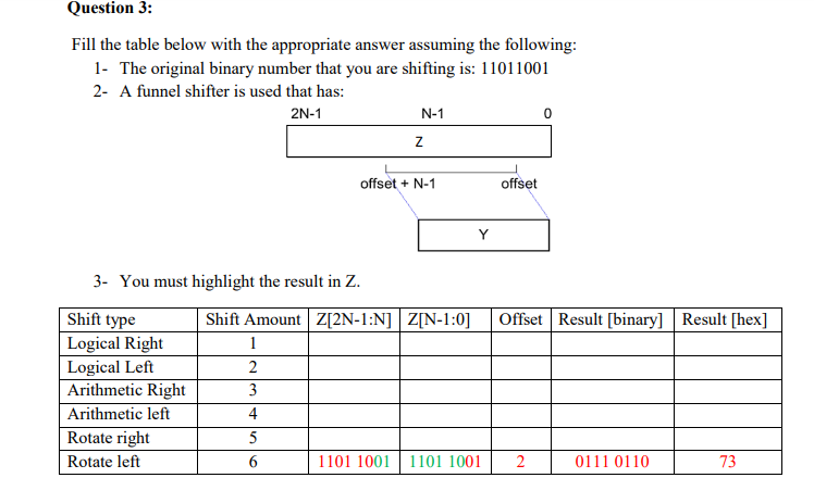Solved Fill the table below with the appropriate answer | Chegg.com