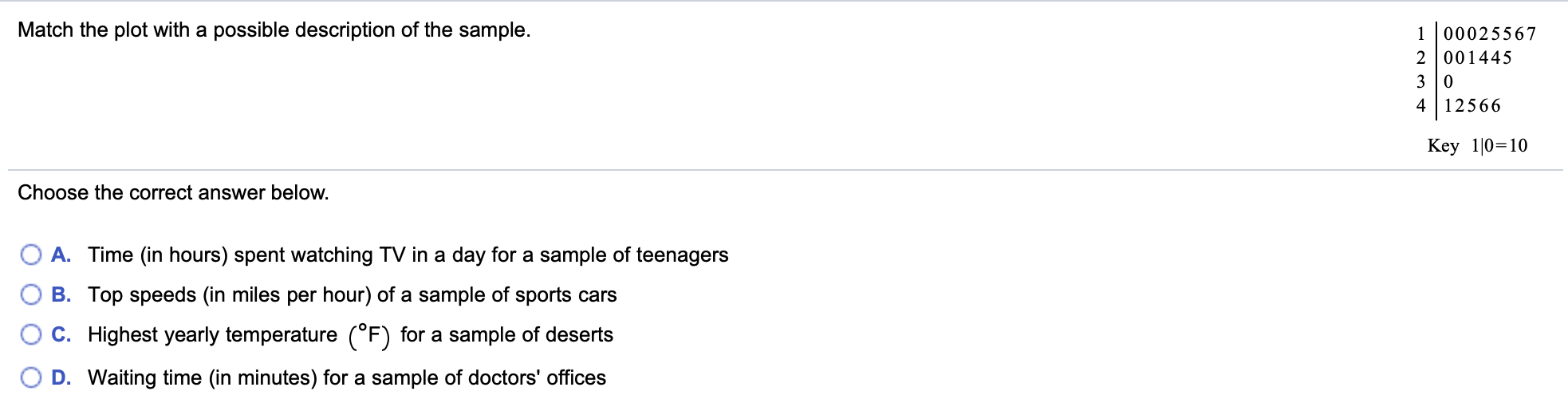 Solved Match the plot with a possible description of the | Chegg.com