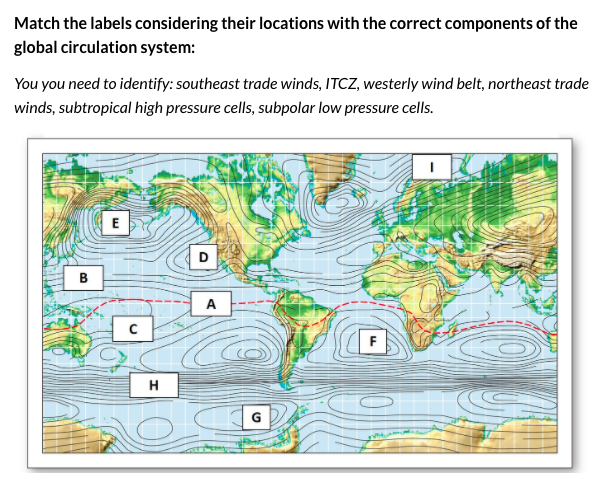 Solved Match the labels considering their locations with the | Chegg.com