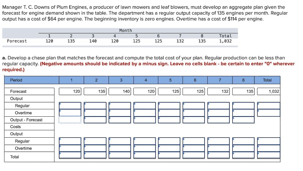 Solved Manager T. C. Downs of Plum Engines, a producer of | Chegg.com