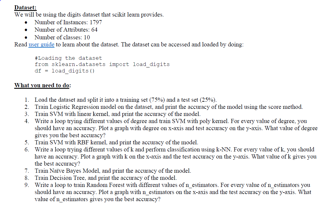 Solved Dataset We Will Be Using The Digits Dataset That