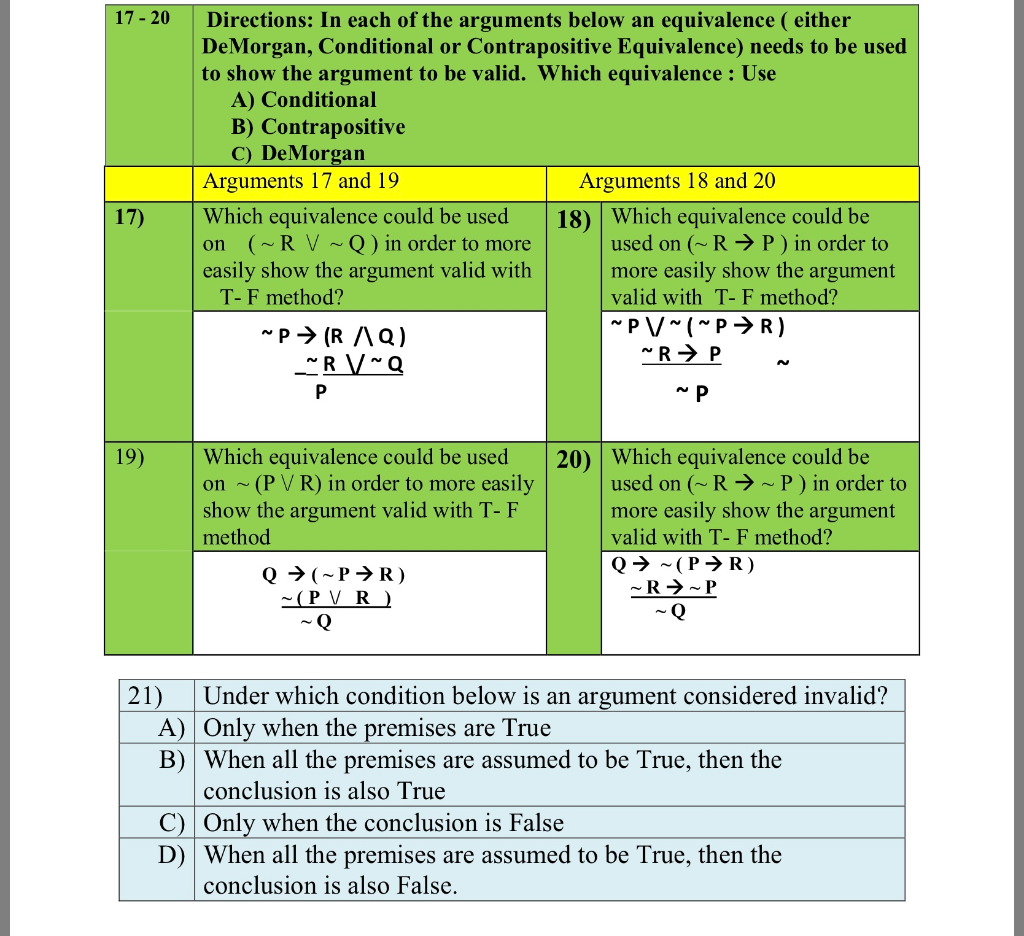 Solved 17-20 Directions: In each of the arguments below an | Chegg.com