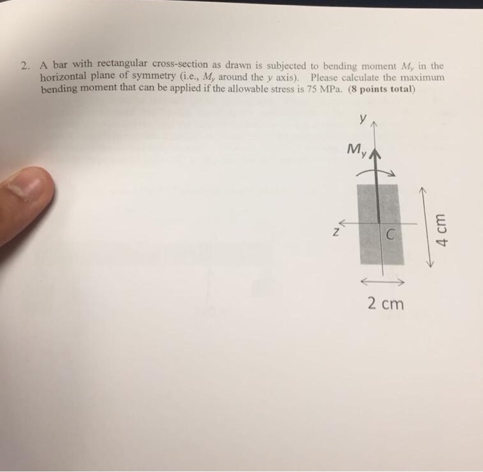 Solved 2. A bar with rectangular cross-section as drawn is | Chegg.com