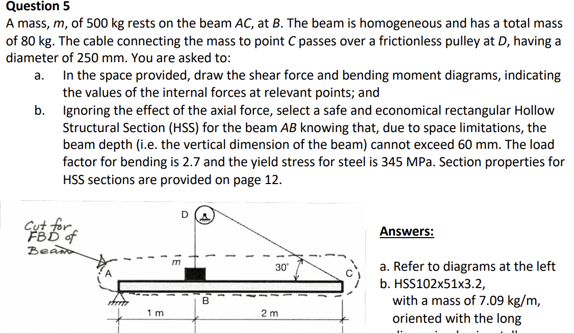 Solved How do you solve part (a? Could you draw a solved FBD | Chegg.com
