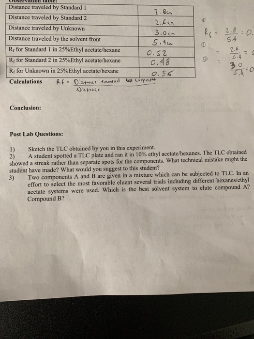 Solved Help with completing lab. | Chegg.com