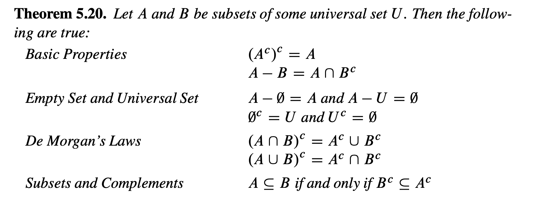 Solved Problem 5. Let A, B, and C be subsets of some | Chegg.com