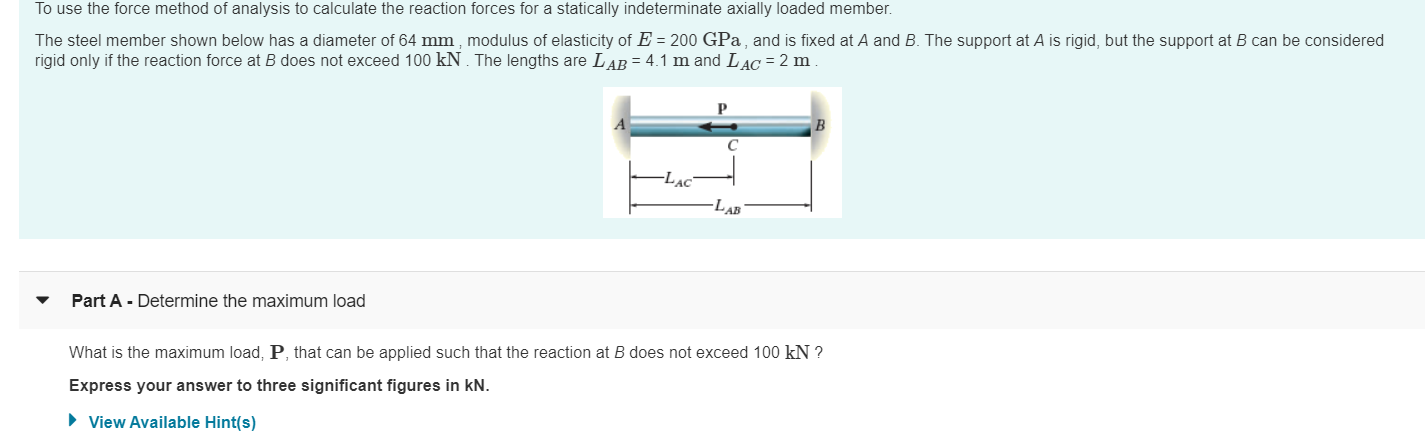 Solved To use the force method of analysis to calculate the | Chegg.com
