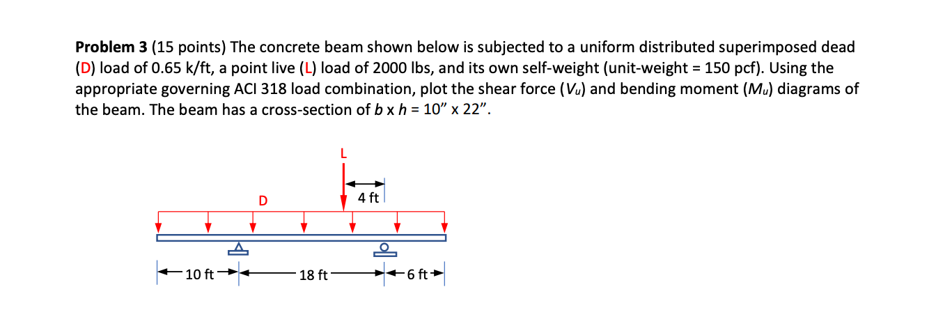 Solved Problem 3 (15 points) The concrete beam shown below | Chegg.com