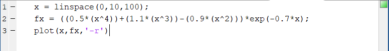 Solved Problem 1 • Use The Plot Command To Plot The Function 4207