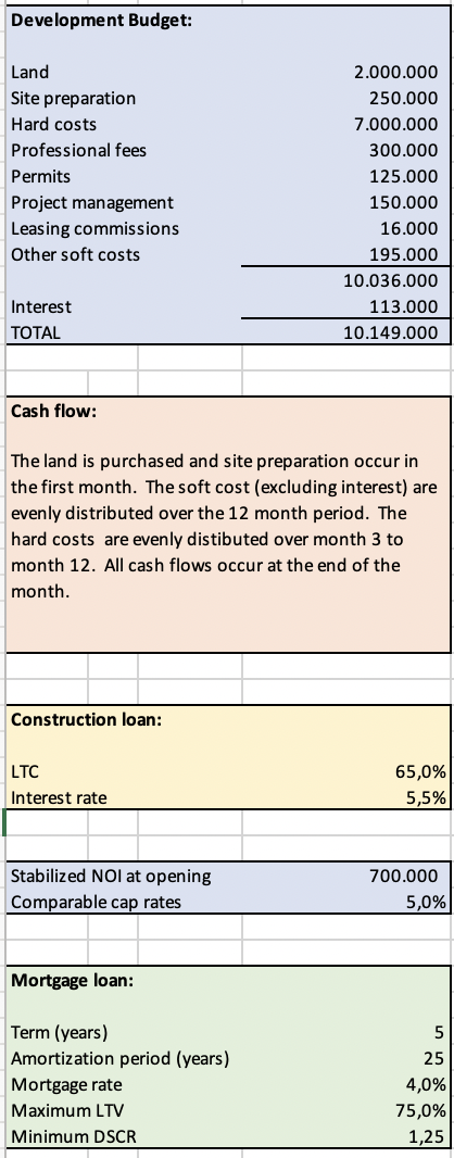 The stabilized NOI at opening will be $700,000 and | Chegg.com