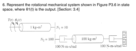 Solved 6. Represent the rotational mechanical system | Chegg.com