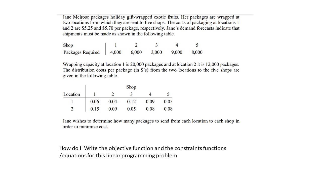 Solved Jane Melrose packages holiday gift-wrapped exotic | Chegg.com