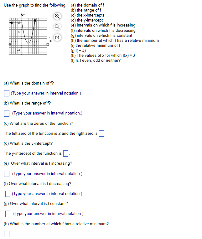Solved Use the graph to find the following. (a) the domain | Chegg.com