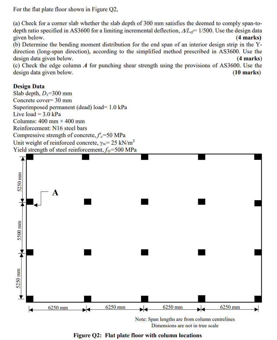 Solved For the flat plate floor shown in Figure Q2, (a) | Chegg.com