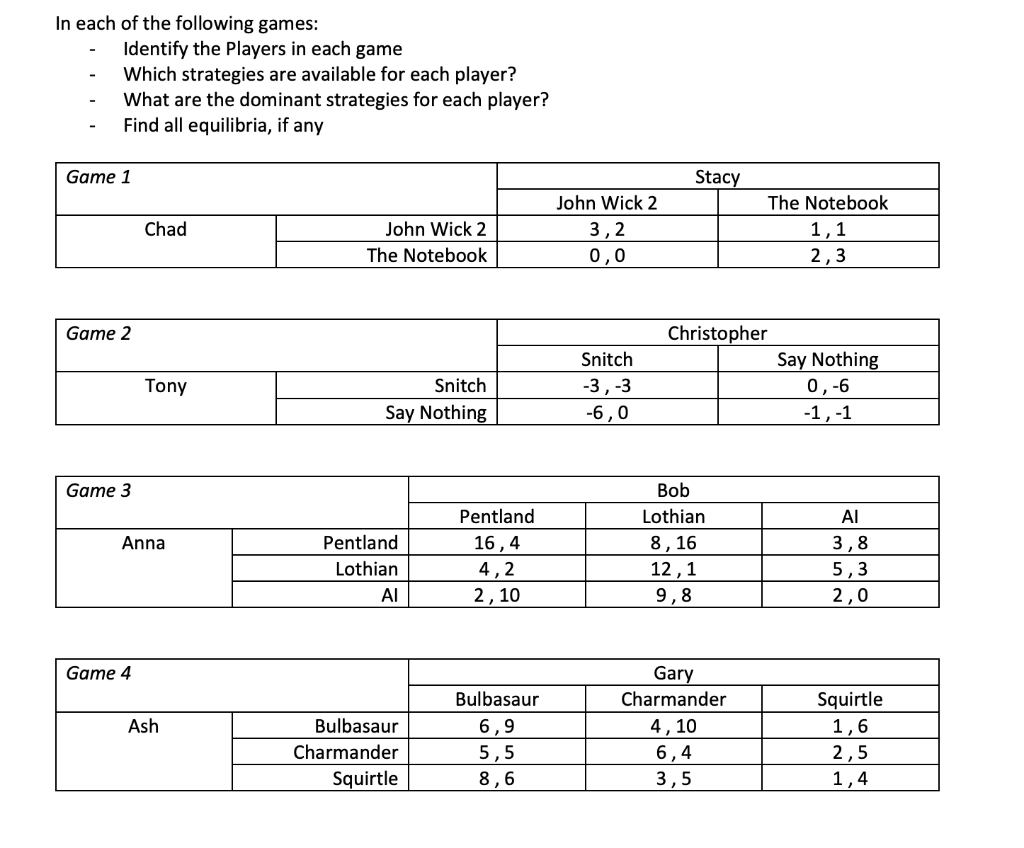 Solved In each of the following games: Identify the Players | Chegg.com