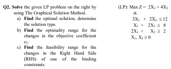 Solved Q2. Solve the given LP problem on the right by using | Chegg.com
