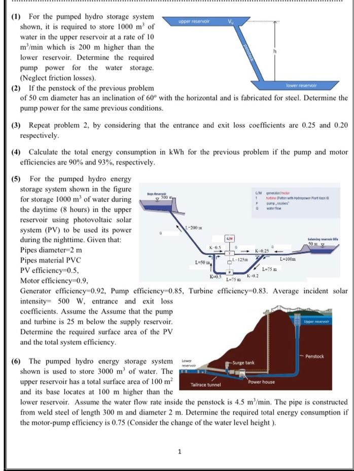 Solved (1) For the pumped hydro storage systemshown, it is | Chegg.com