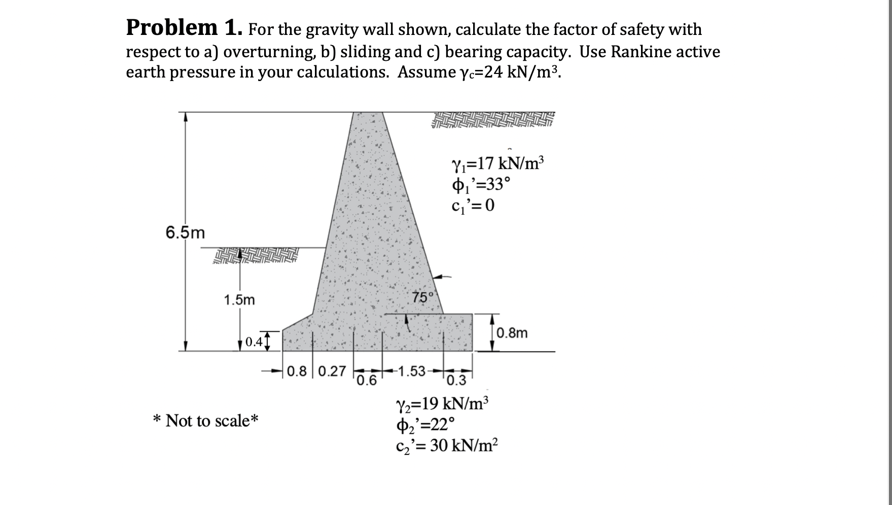 Solved Problem 1. For the gravity wall shown, calculate the | Chegg.com