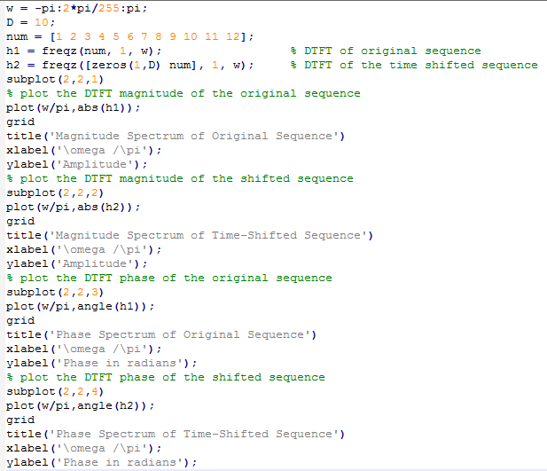 Solved DTFT Question 1) Modify the code to display num. Use | Chegg.com