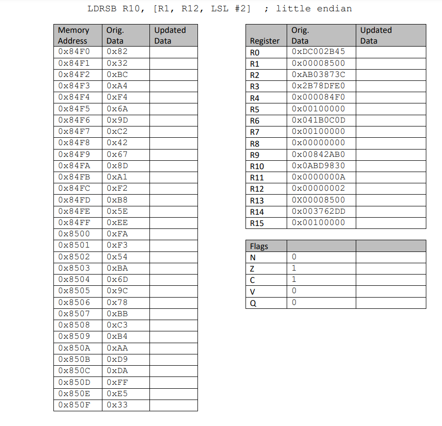 LDRSB R10, [R1, ﻿R12, ﻿LSL #2] ﻿; little endian | Chegg.com