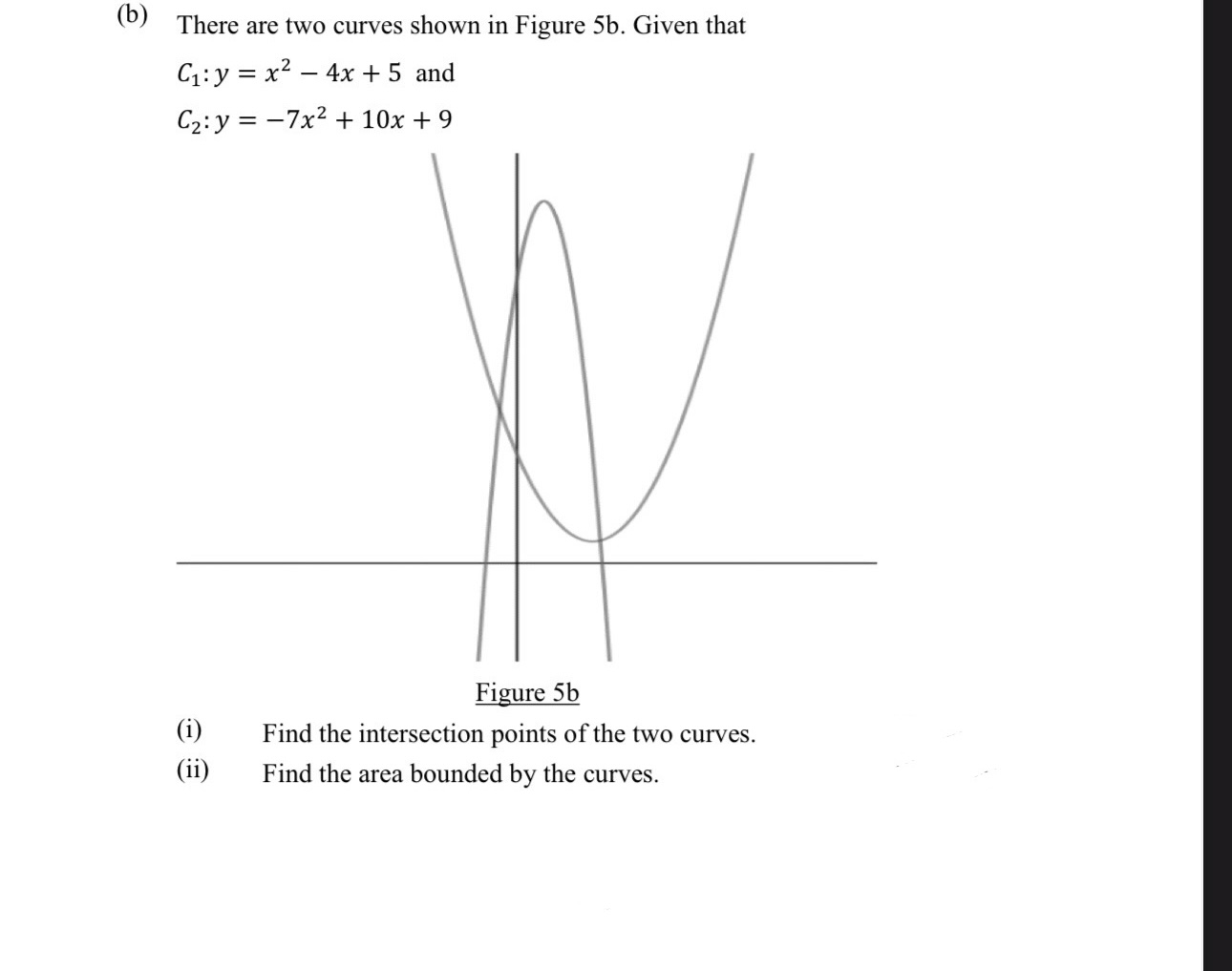 Solved (b) ﻿There are two curves shown in Figure 5 ﻿b. | Chegg.com