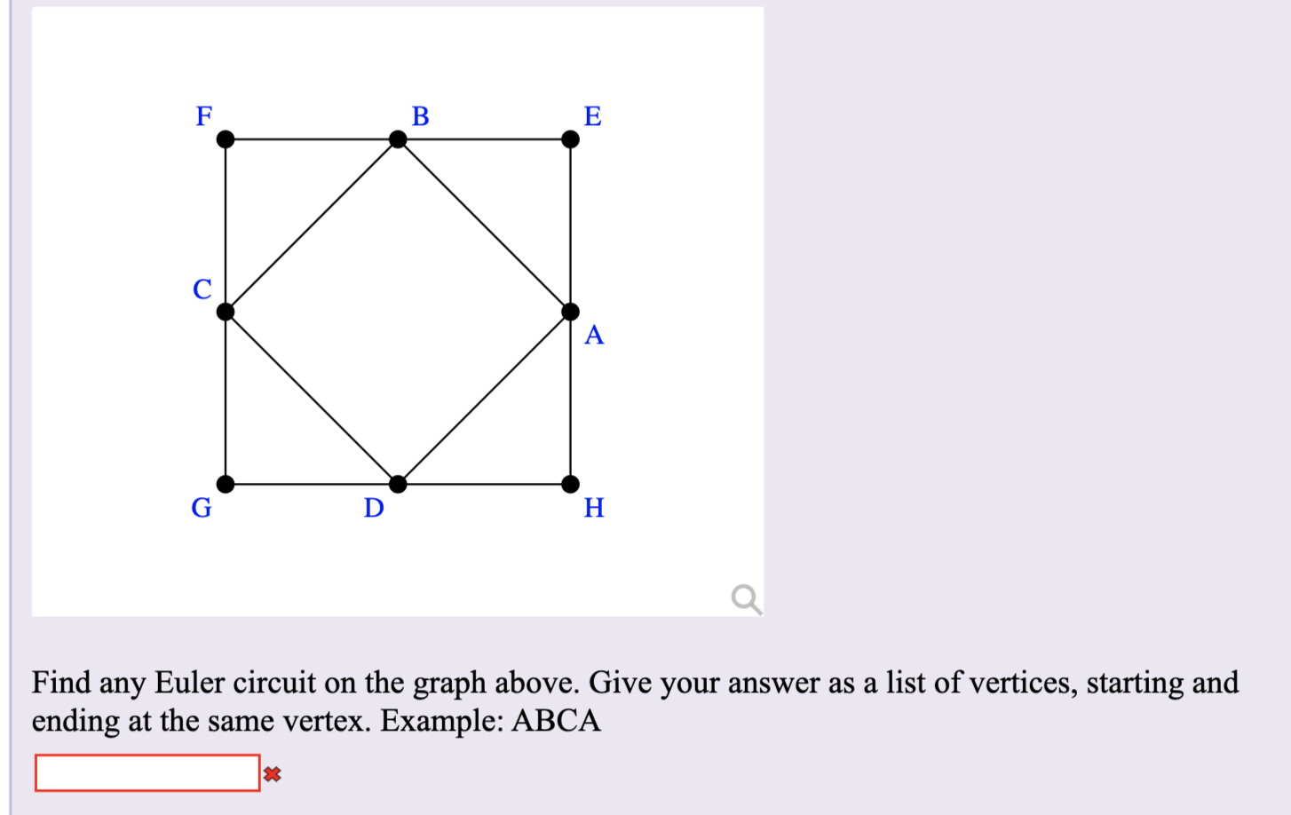 Solved E H Find any Euler circuit on the graph above. Give | Chegg.com
