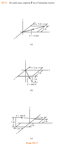 Solved P2-7. In each case, express F as a Cartesian vector. | Chegg.com Solved P2-7. In each case, express F as a Cartesian vector. | Chegg.com