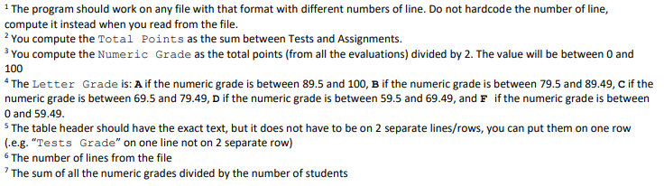 Solved USE C++ FOR THE CODE THAT CAN RUN IN VISUAL STUDIO | Chegg.com