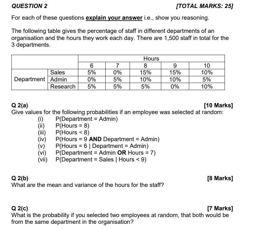 Solved QUESTION 2 [TOTAL MARKS: 25] For each of these | Chegg.com