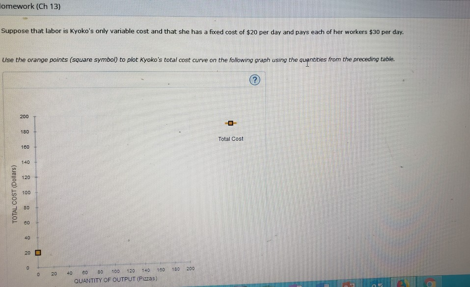 Solved lomework (Ch 13) Suppose that labor is Kyoko's only | Chegg.com