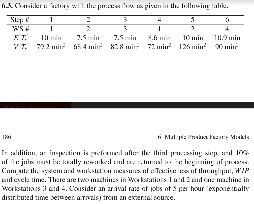 6.3. Consider a factory with the process flow as | Chegg.com