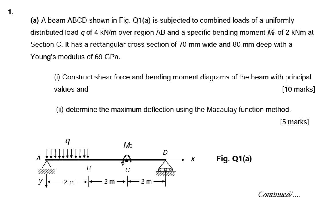 Solved (a) A beam ABCD shown in Fig. Q1(a) is subjected to | Chegg.com