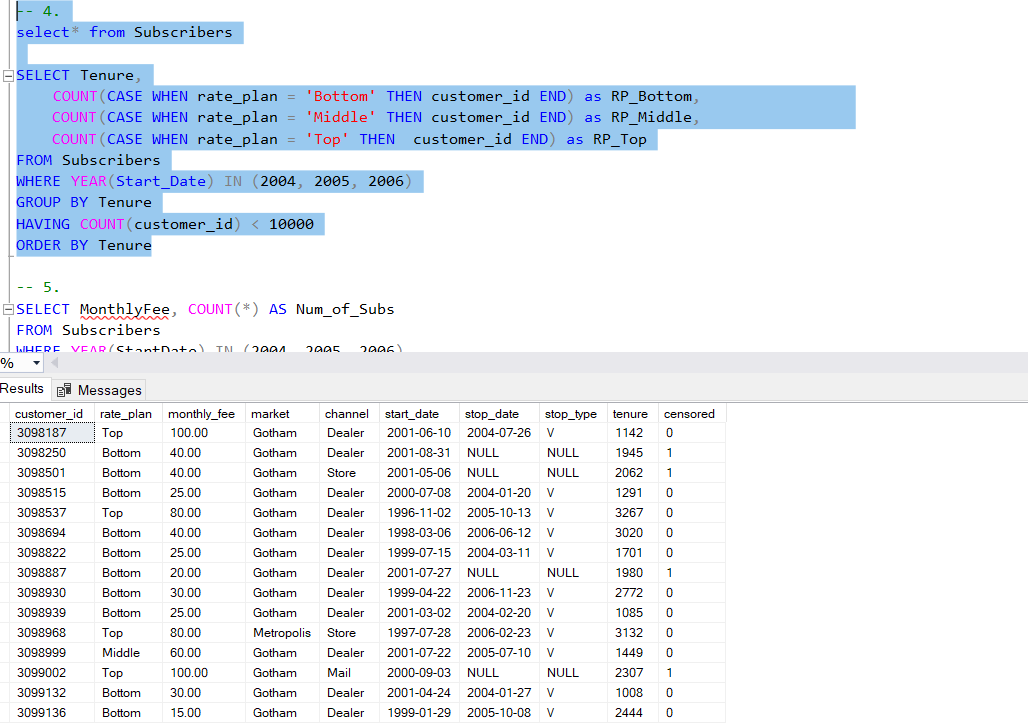 Solved F- 4. select * from Subscribers SELECT Tenure, COUNT | Chegg.com