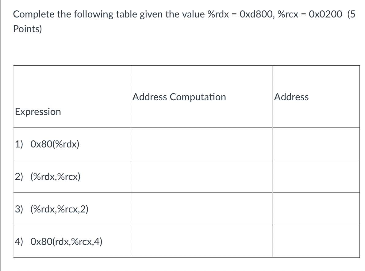 Solved = = Complete the following table given the value %rdx | Chegg.com