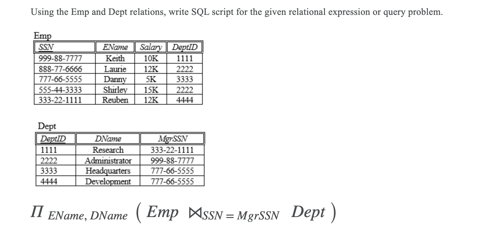 Solved Using the Emp and Dept relations, write SQL script | Chegg.com