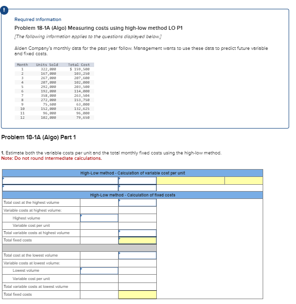 Solved Problem 18-1A (Algo) ﻿Part 2Predict future total | Chegg.com