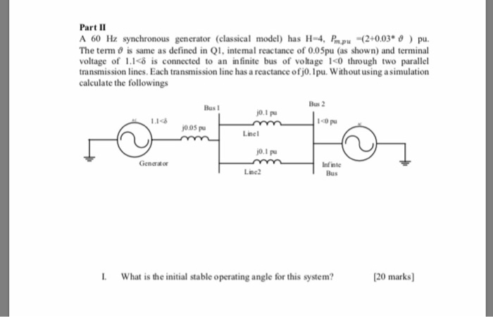 Solved Part II A 60 Hz synchronous generator (classical | Chegg.com