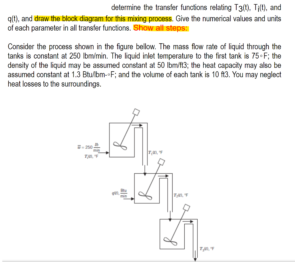 Solved determine the transfer functions relating | Chegg.com
