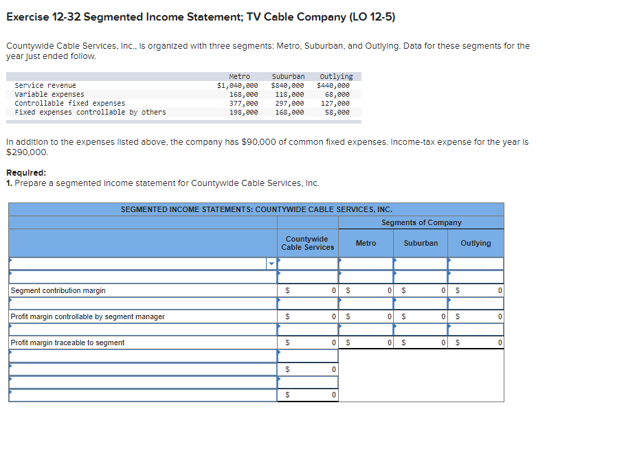 Solved Exercise 12-32 Segmented Income Statement; TV Cable | Chegg.com