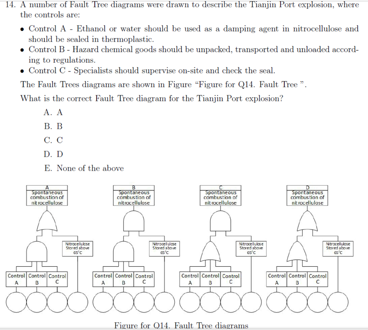 Solved 4. A number of Fault Tree diagrams were drawn to | Chegg.com