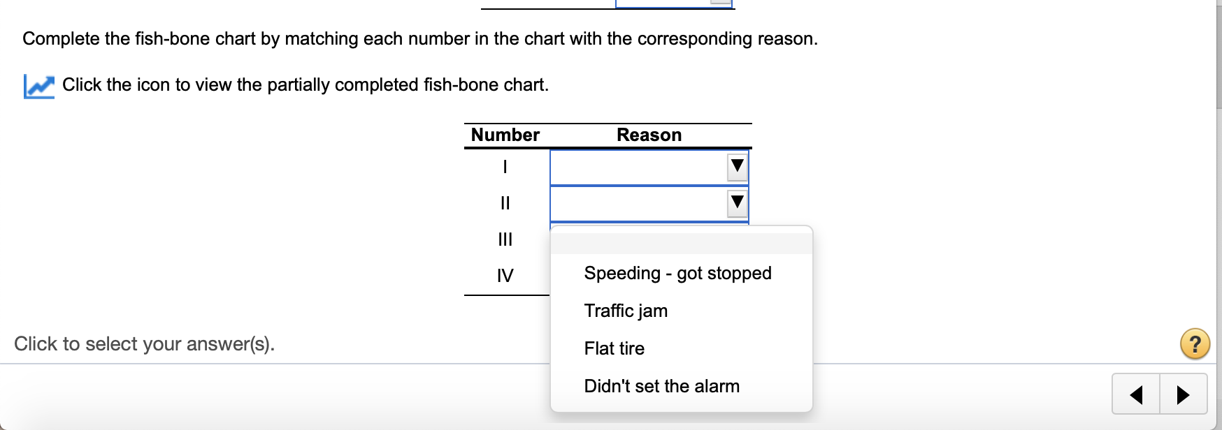 Solved i Graph/Chart Material Machinery I II Train at | Chegg.com