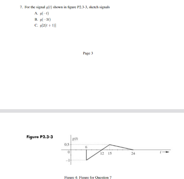 7 For The Signal G T Shown In Figure P2 3 3 Sketch