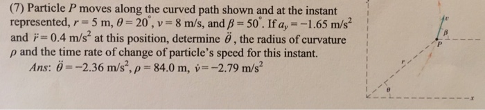 Solved (7) Particle P moves along the curved path shown and | Chegg.com