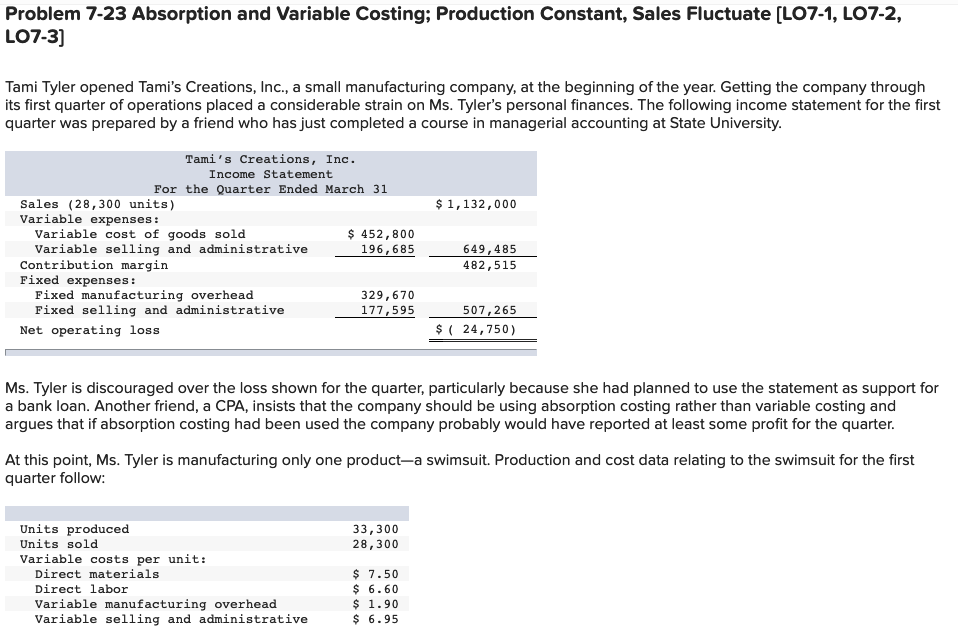 Solved Problem 7-23 Absorption and Variable Costing; | Chegg.com