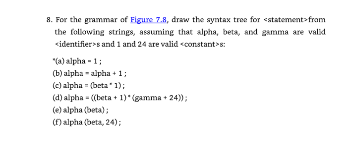 Solved | → (function-definition>