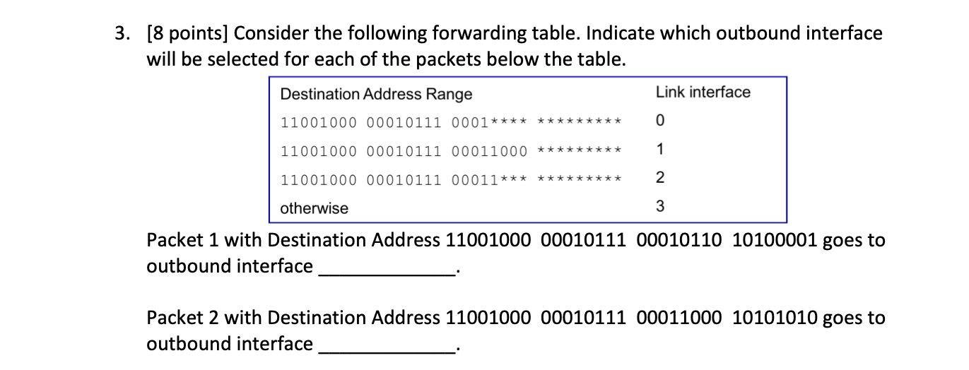 Solved 3. [8 points] Consider the following forwarding | Chegg.com