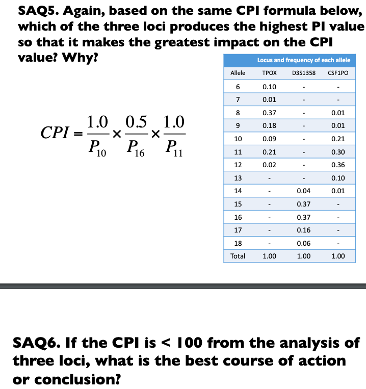 SAQ5. Again, based on the same CPl formula below, | Chegg.com