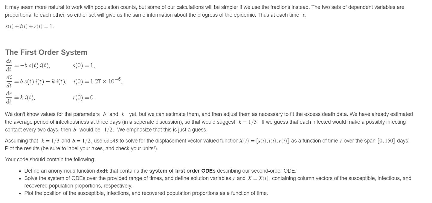 Solved First-Order System of ODES - SIR My Solutions The | Chegg.com