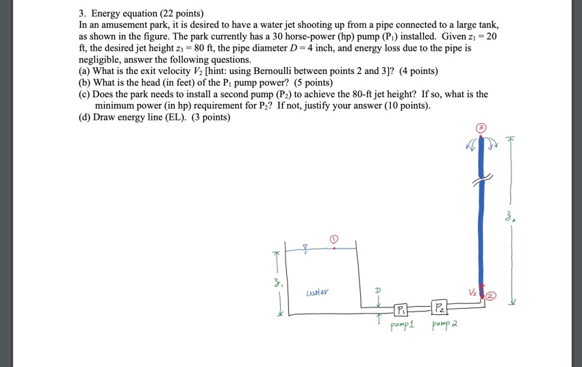 Solved 3. Energy equation (22 points) In an amusement park, | Chegg.com