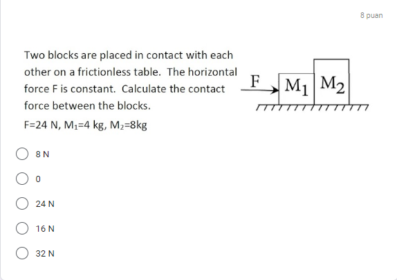 Solved Two blocks are placed in contact with each other on a | Chegg.com